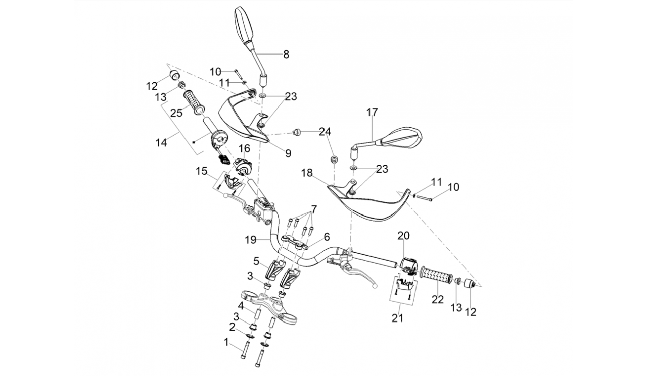 Handlebar - Controls